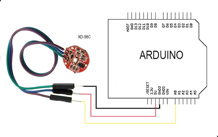 ООО ЭЛТОМ :: Описание товара