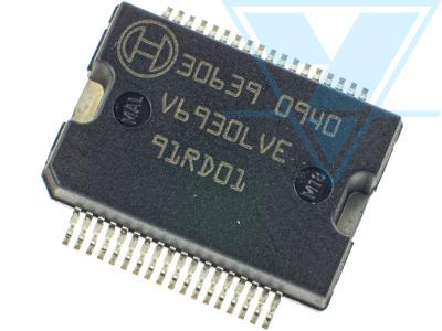 ООО ЭЛТОМ :: Описание товара